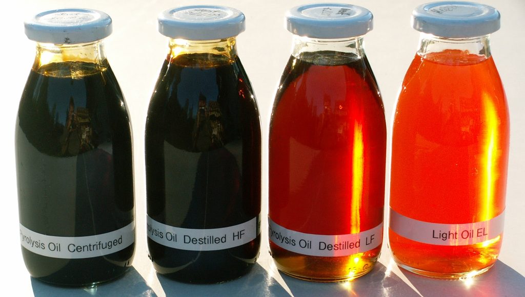 Clean Energy from Waste: Pyrolysis's Role in Pollution Prevention - Local